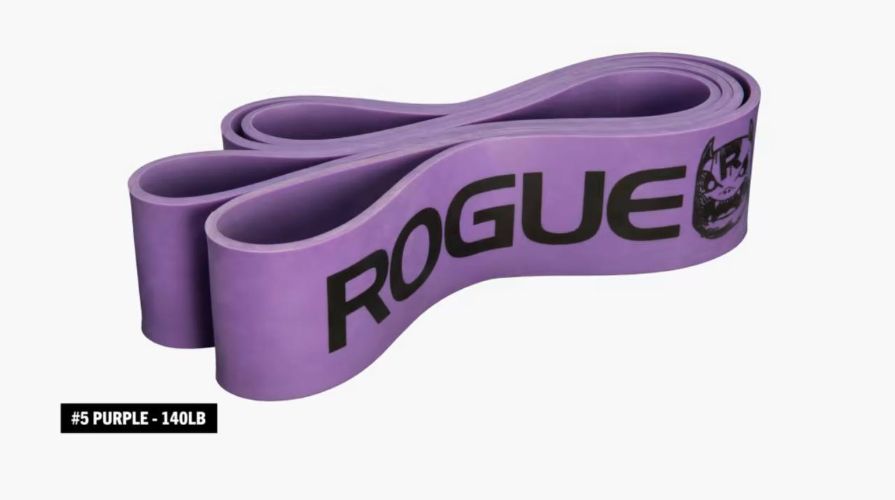 Rogue Monster Bands - Bandas de resistencia para dominadas – Iron ...