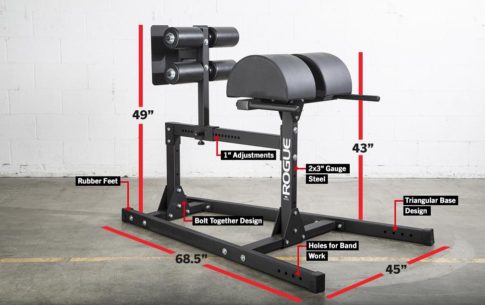 Rogue GHD GH-1 – Iron Equipment - Equipo para CrossFit®